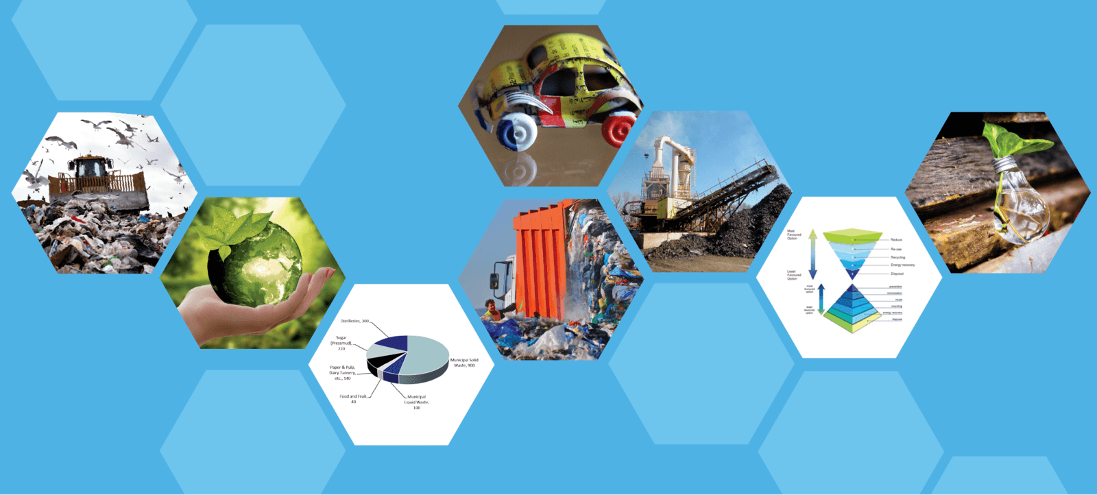 “Waste to Art” Presents Vision for a Sustainable Future - UKZN Extended ...